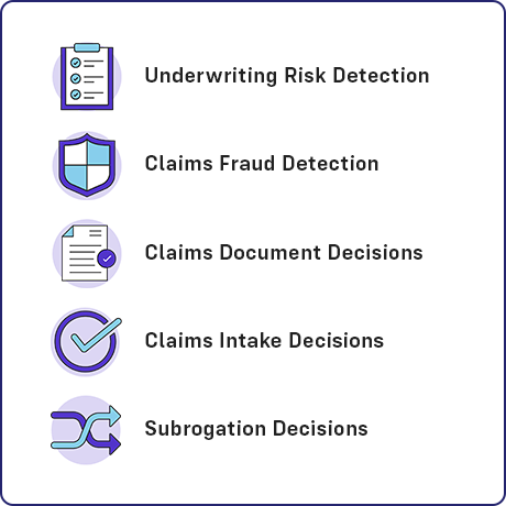 Shift Better Insurance Underwriting Decisions