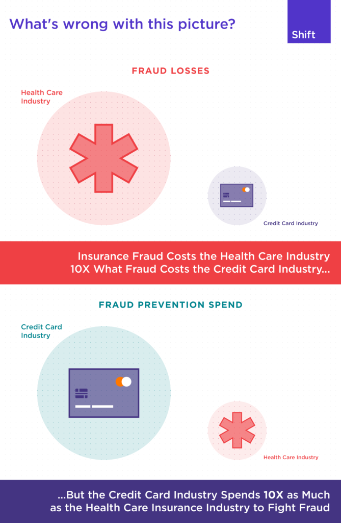 Fraud Awareness Week: The Many Faces of Fraud, Waste and Abuse